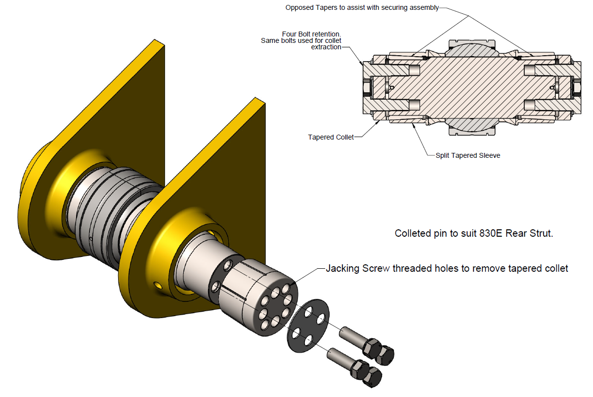10 Reasons to switch to a Geographe Rear Strut Colleted Pin assembly